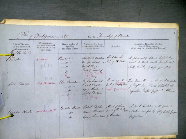 —Durham Name Books – Altogether Archaeology